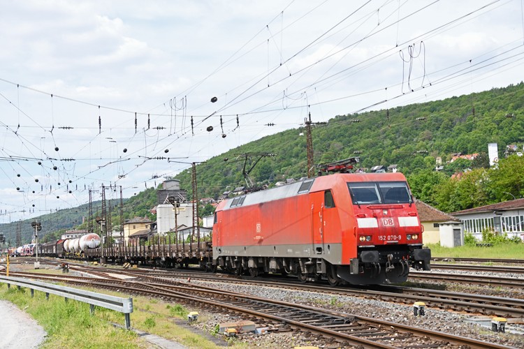 Elektrische Lokomotiven aus europäischer Produktion